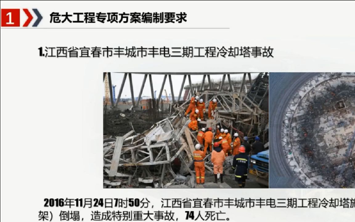 【权威】《危险性较大的分部分项工程专项方案编制解析》