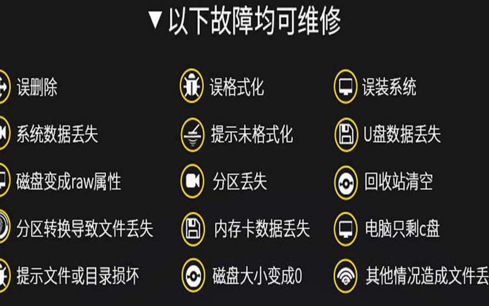 移动硬盘分区格式化看看董哥怎么把数据恢复出来