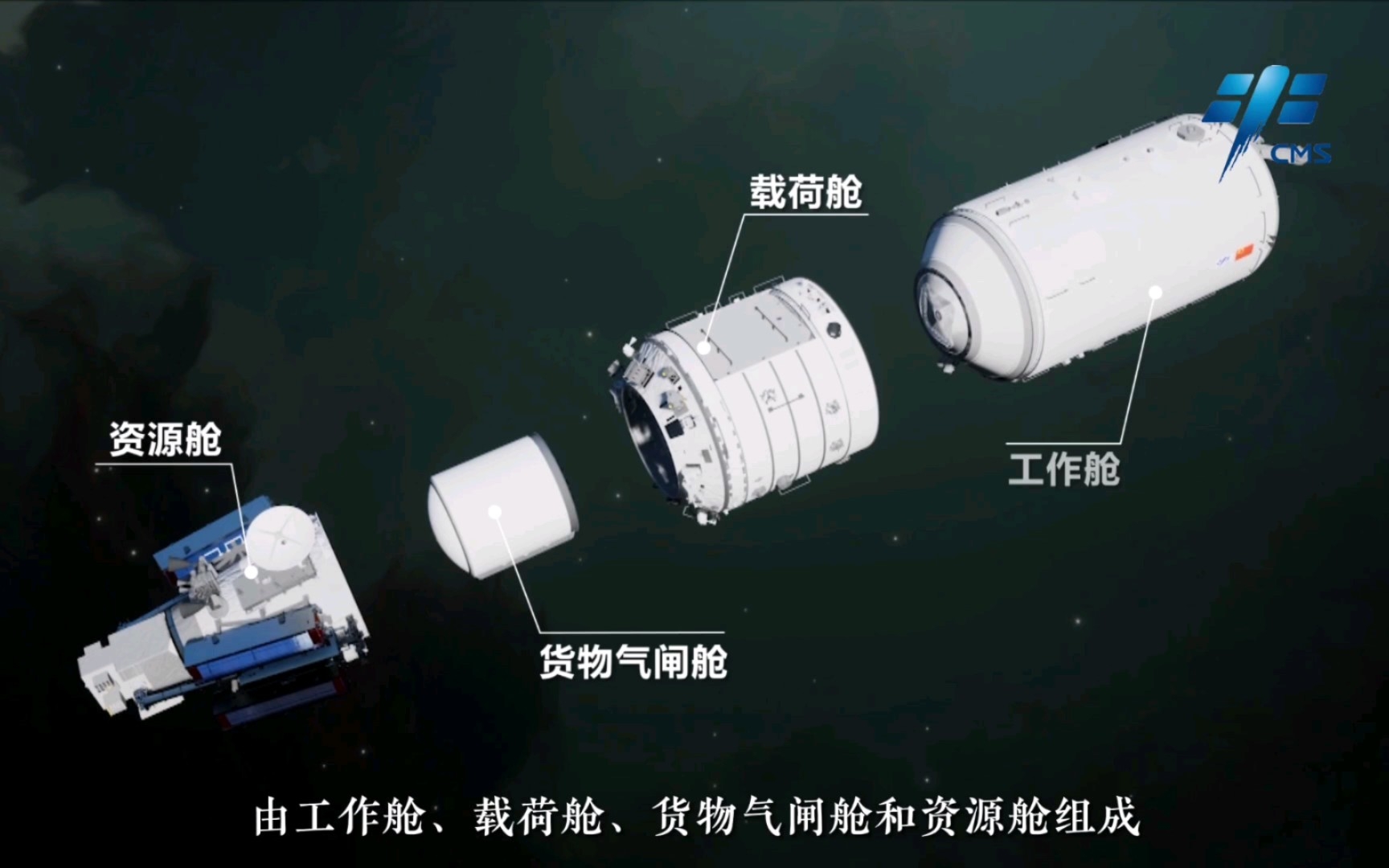 【梦天】梦天实验舱最详细科普
