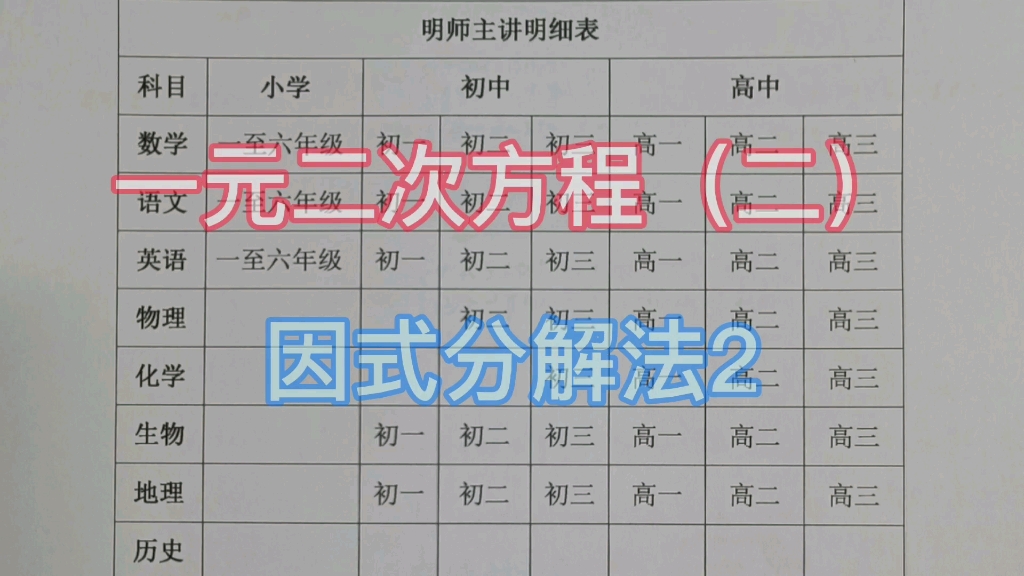 初中数学整套系列教学视频:一元二次方程(二)因式分解法2