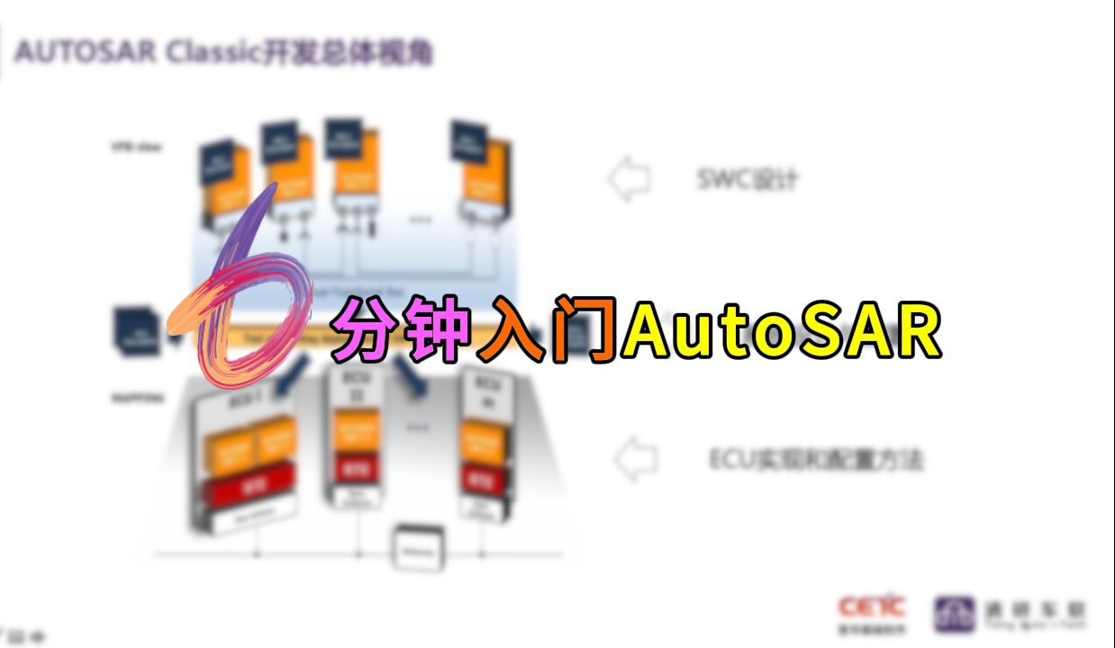 软件定义汽车,6分钟入门AutoSAR,计算机专业转岗首选,AutoSAR整体...