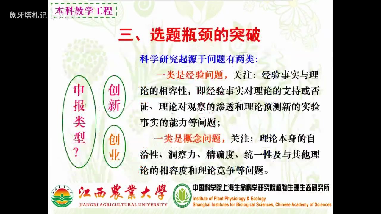 [04] 国家级大学生创新创业训练计划申请:选题瓶颈的突破