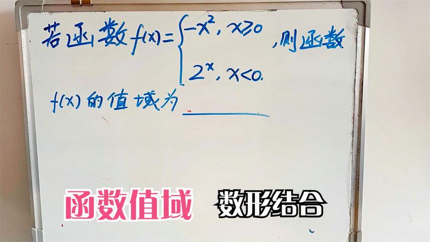 分段函数的值域,数形结合更直观