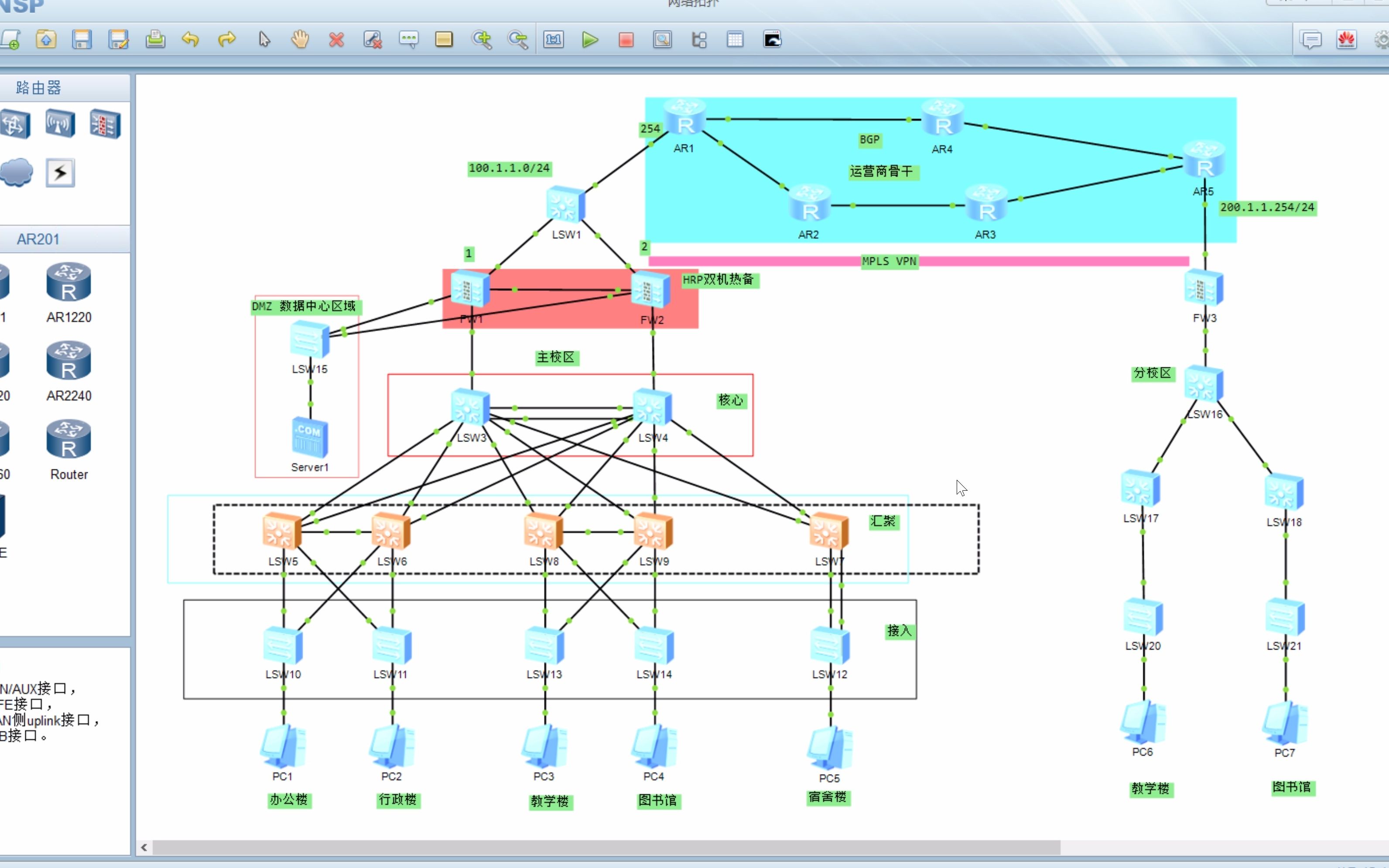 基于BGP技术和防火墙双机热备技术的校园网设计与实现