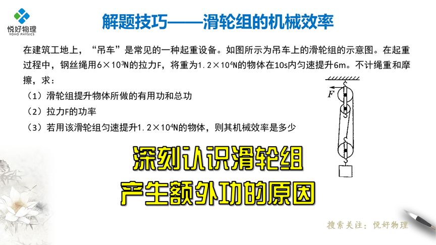 【八年级下】滑轮组机械效率——深刻认识额外功产生的原因