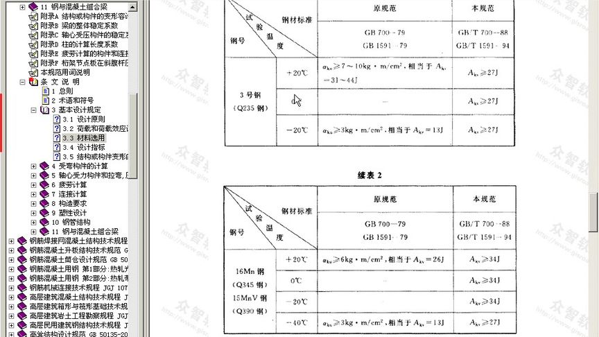 NO:03钢结构设计概论_材质(三)