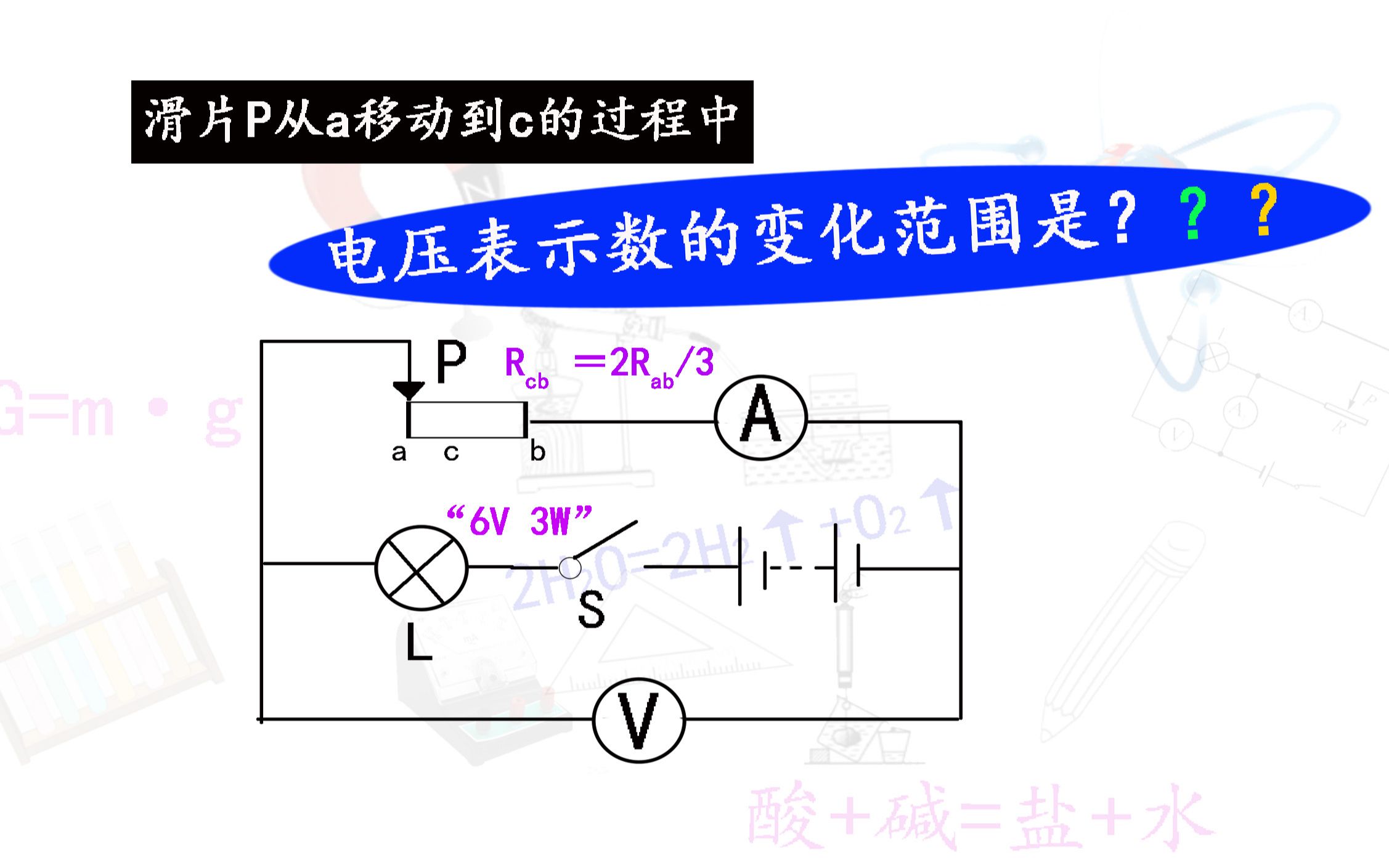 滑片P从a移动到c的过程中,电压表示数的变化范围是?