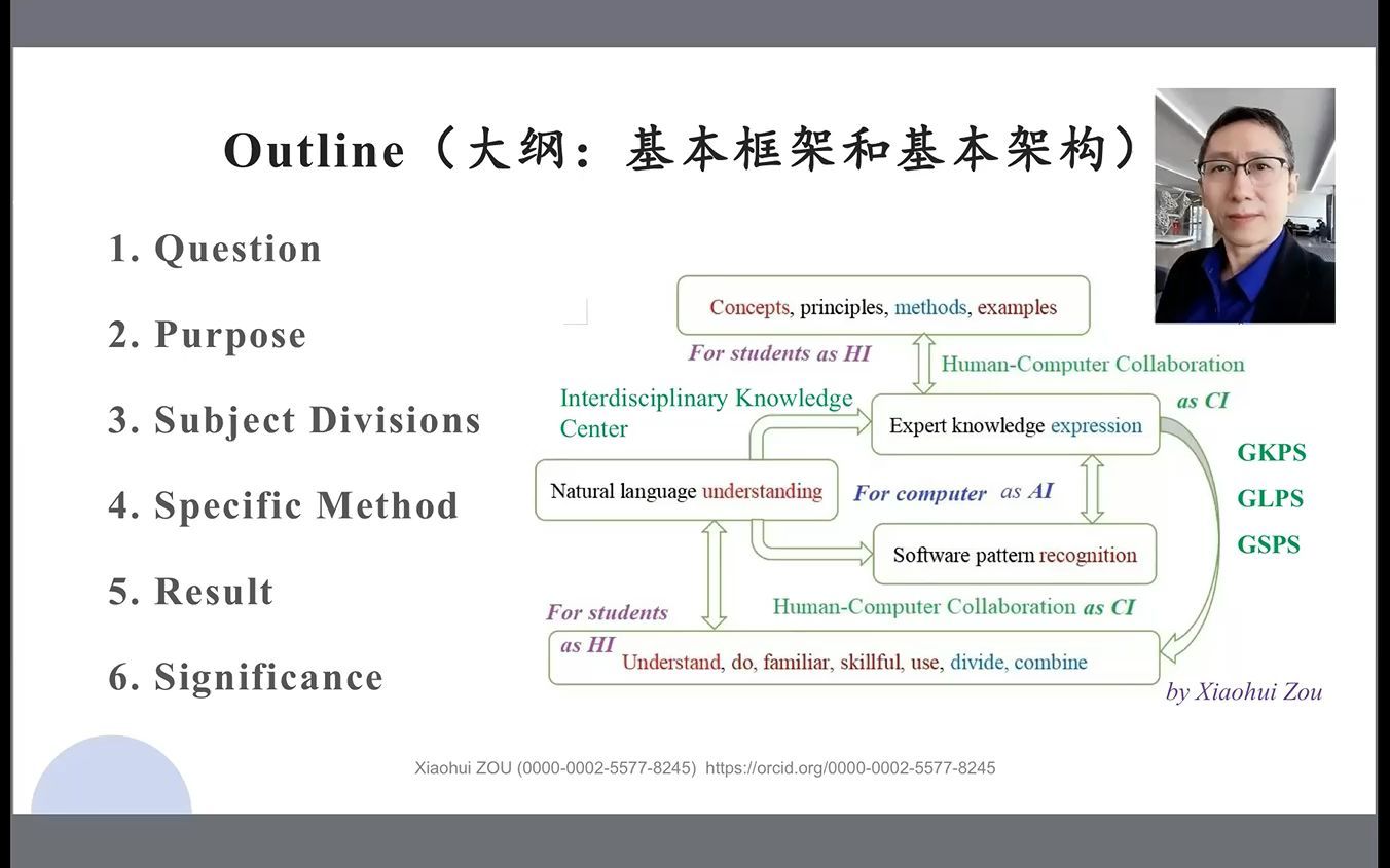 ...创新国际会议主讲嘉宾邹晓辉发言:如何通过人机协作稳步提升教学质量