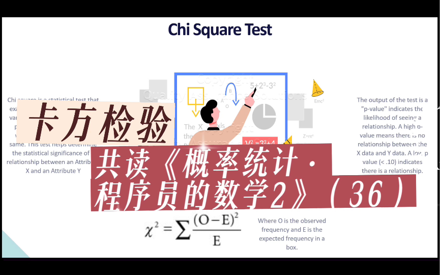 卡方检验——共读《概率统计·程序员的数学2》(36)