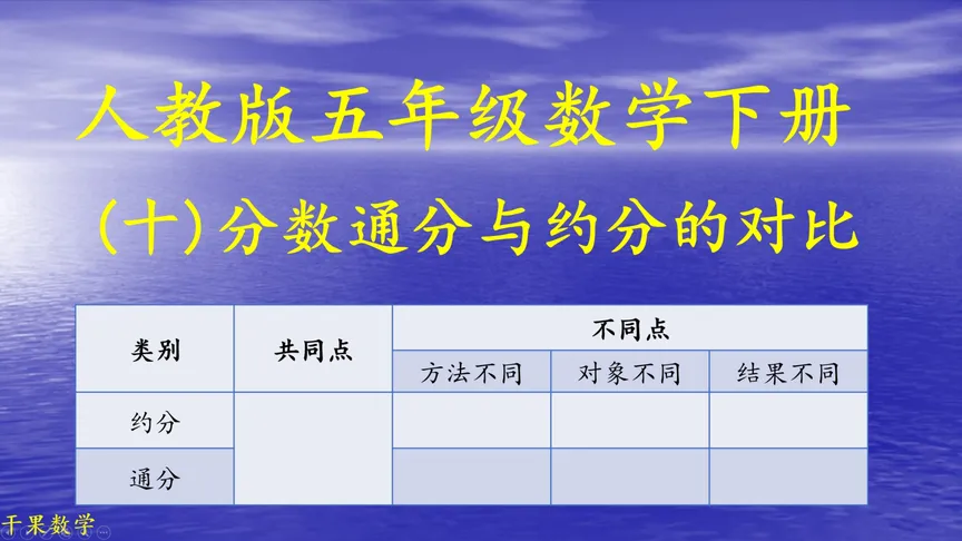 小学数学:分数通分与约分有哪些相同点和不同点?