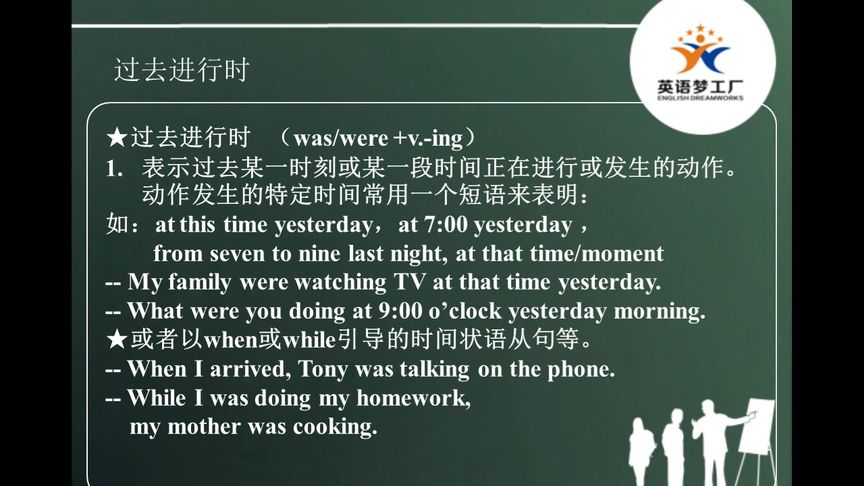 【英语梦工厂知识胶囊】 过去进行时