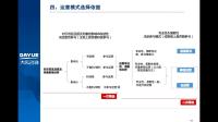 ...宁波市梅山中小企业服务平台PPP项目、奉化区城市转型示范区综合...