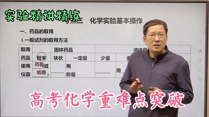 1固体药品的取用