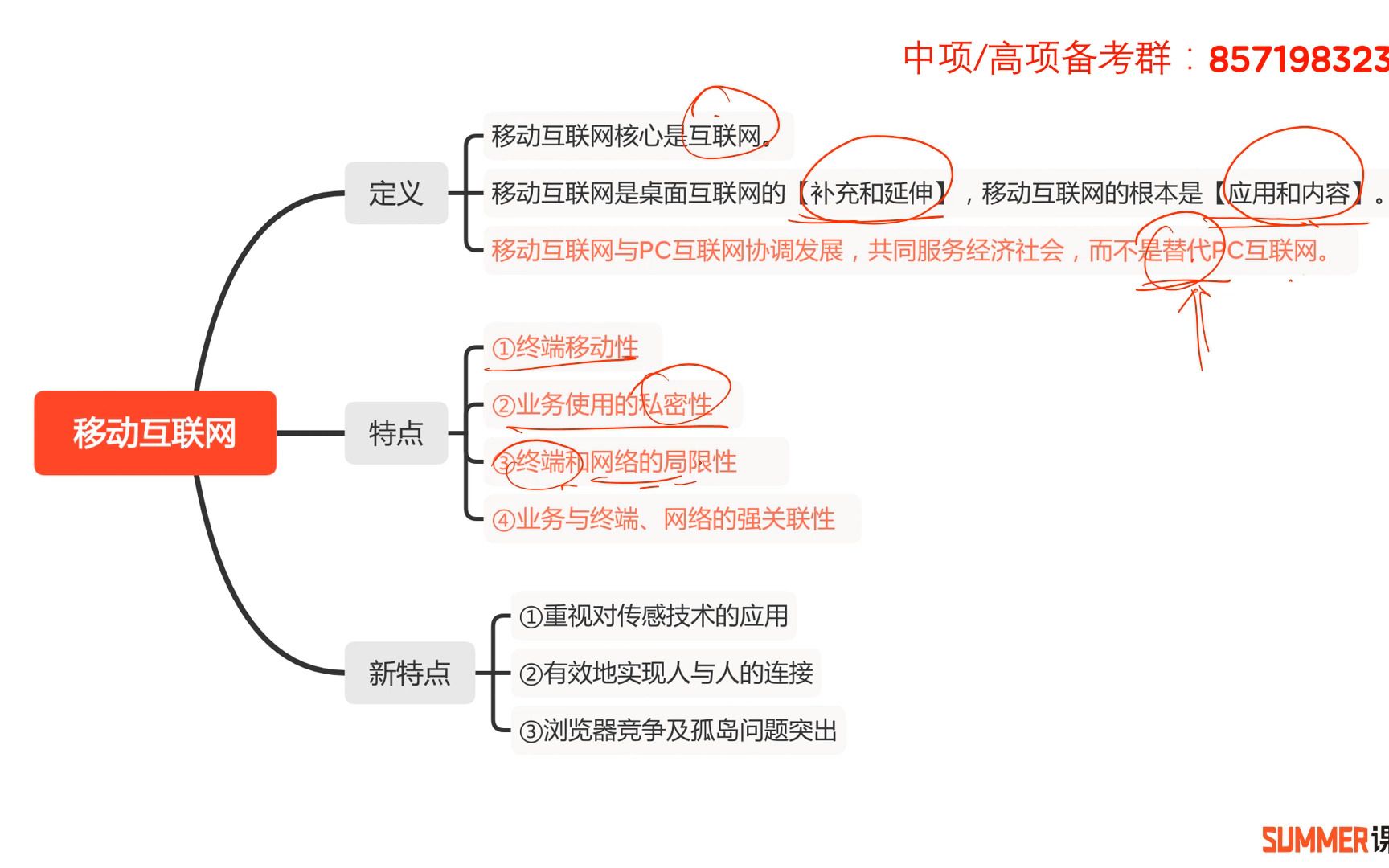 软考信息系统项目管理师 1-3-4 移动互联网