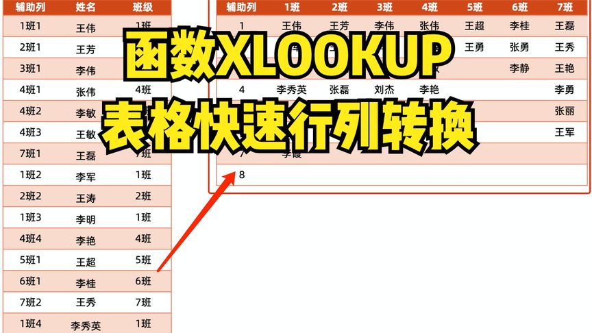 Excel函数XLOOKUP+COUNTIF搭配,助你快速行列转换