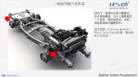 IND4汽车人:乘用车制动系统开发系列课程第六讲--转向节的设计开发