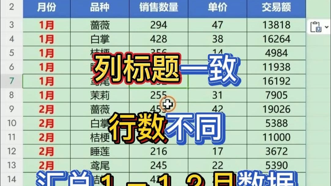 excel列标题一致,行数不同的表如何汇总1-12月的数据