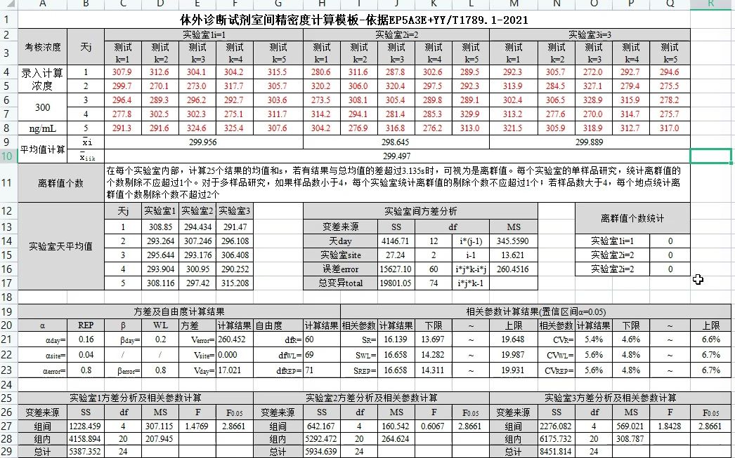 体外诊断试剂室间精密度计算模板,依据EP5A3E+YYT1789.1-2021