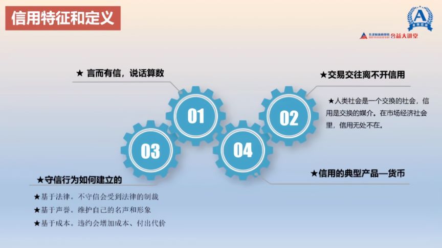 有没有信用?这个事很重要1-信用是什么?