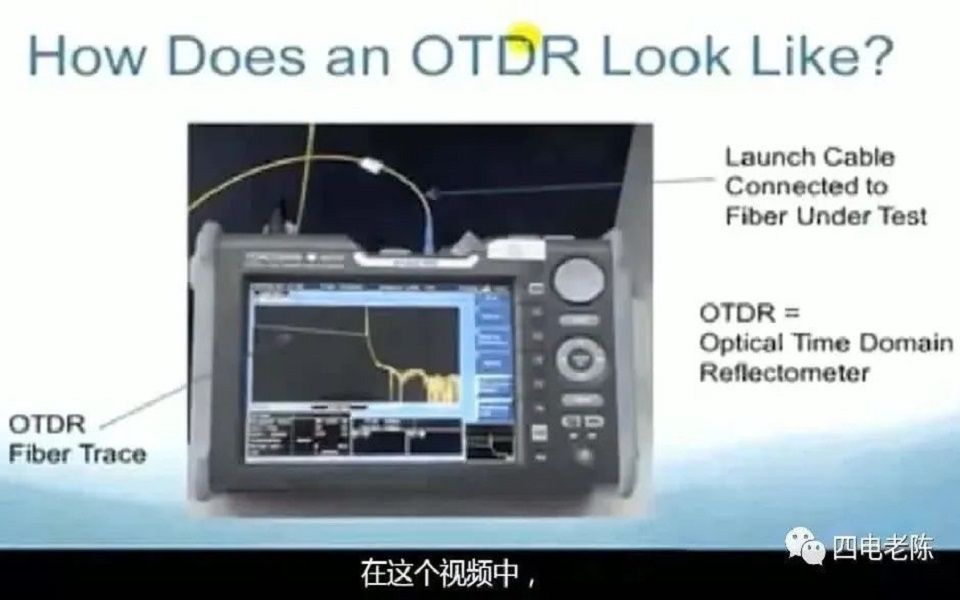 OTDR是什么 英文版