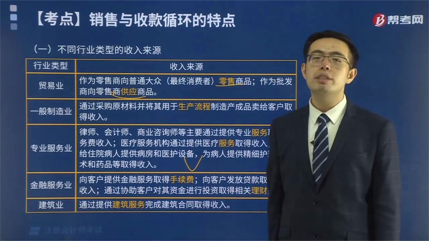 帮考网注会考试孙超凡老师带你掌握销售与收款循环的特点有哪些?