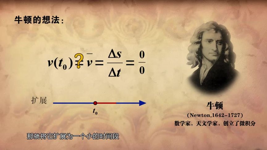 导数概念的引入——大学数学详解微课