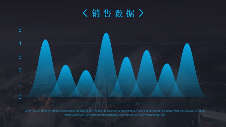 【PPT教程】高级动态PPT柱形图表设计教程,超级详细!