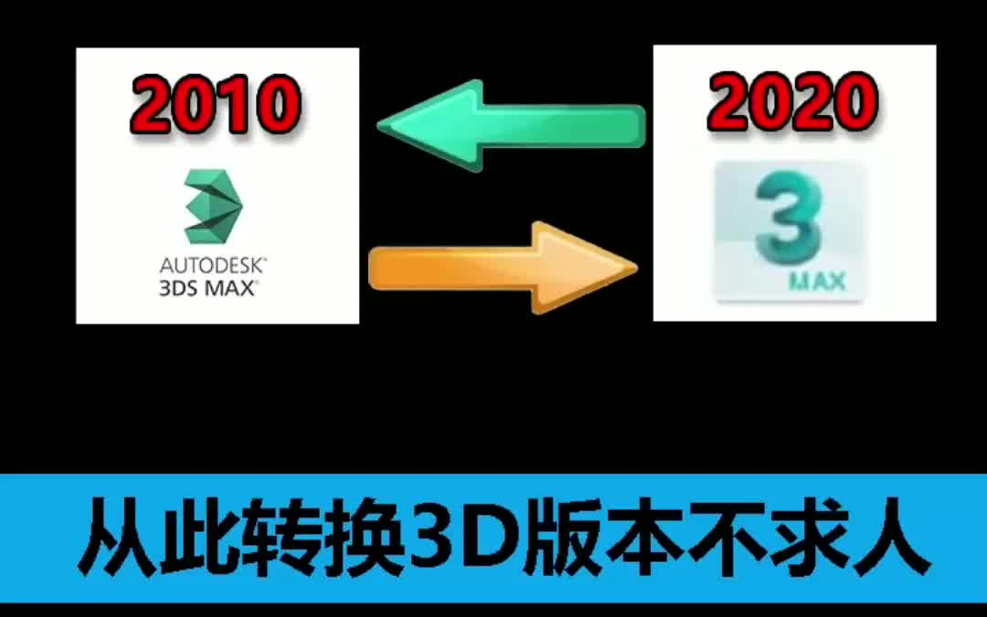 3D快速转换版本插件
