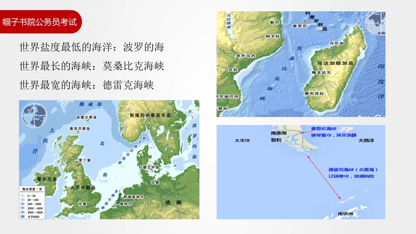 公考行测常识第119期:地理—世界地理-世界地理之最(二)
