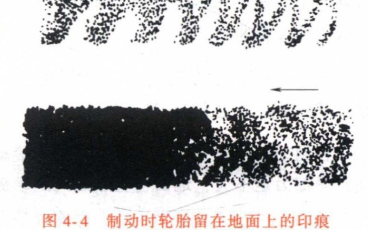 #4汽车理论_滑动率大于零的原因是轮胎滚动半径变大