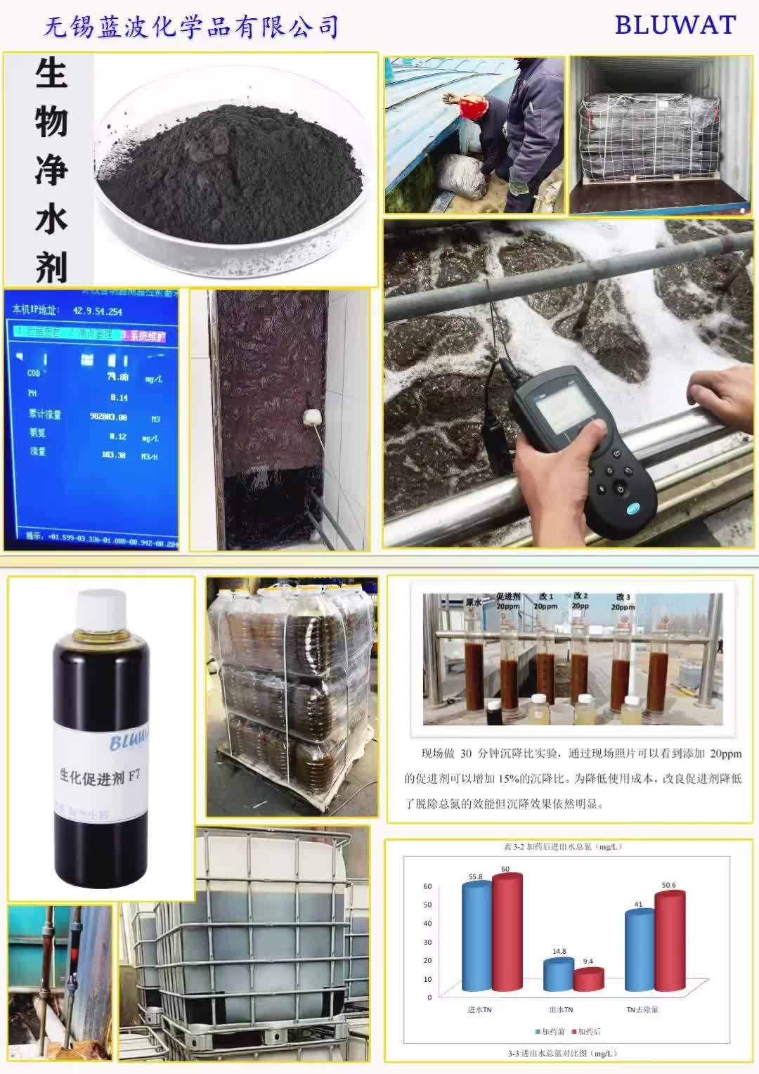 ...显著提升 COD(化学需氧量)及氨氮去除效率,同时抑制污泥膨胀现象,...