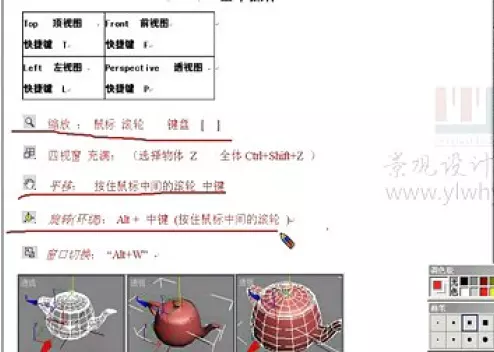 园林景观设计3dmax基础学习教程 界面视窗导航