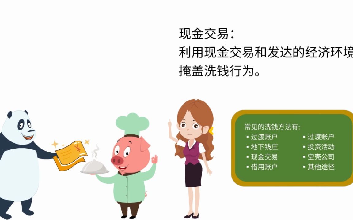 万彩微课《反洗钱》