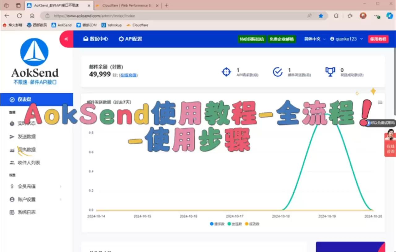 AokSend使用教程-全流程-使用步骤
