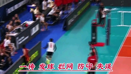 2022男排世锦赛 中国男排首战告负