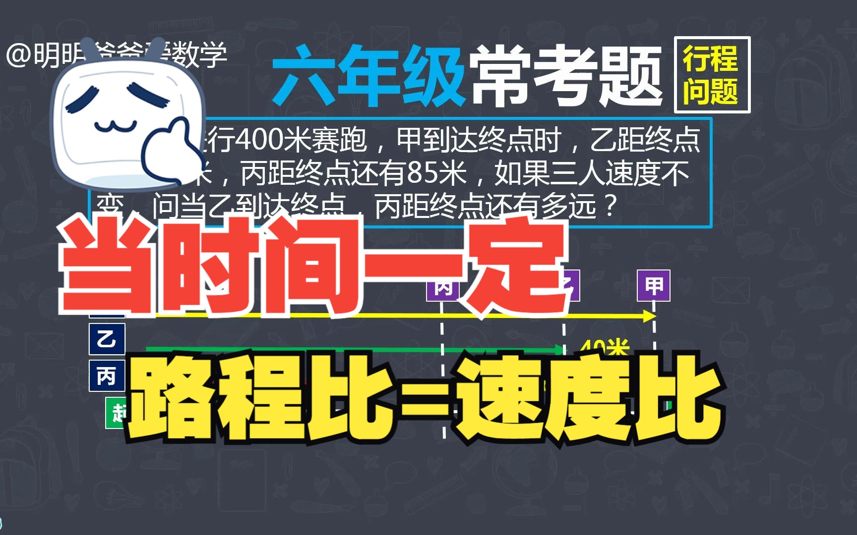 六年级:行程问题,时间一定,速度都不变,路程比与速度比的关系。
