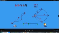 A01141位移和路程概念及规律复习或预习