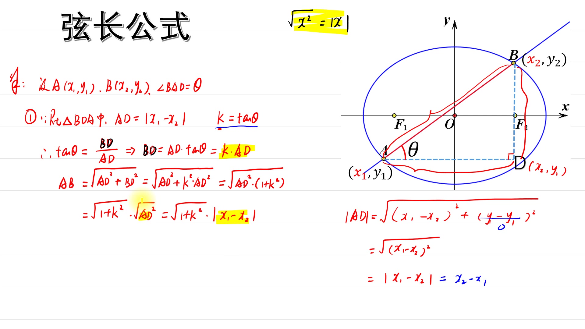 【答疑】弦长公式的推导