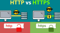 http与https的区别是什么?前者开始逐渐被后者取代