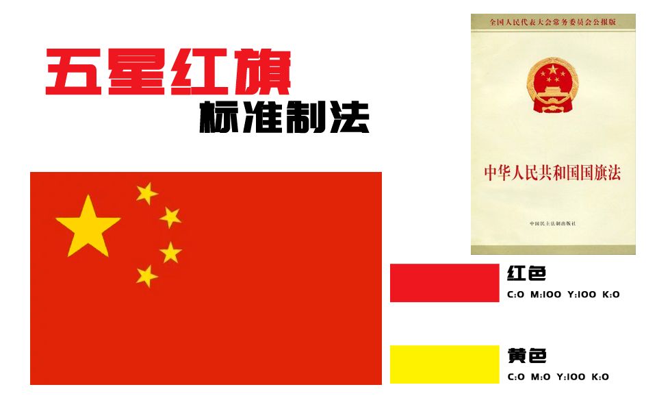 如何制作标准的中国国旗