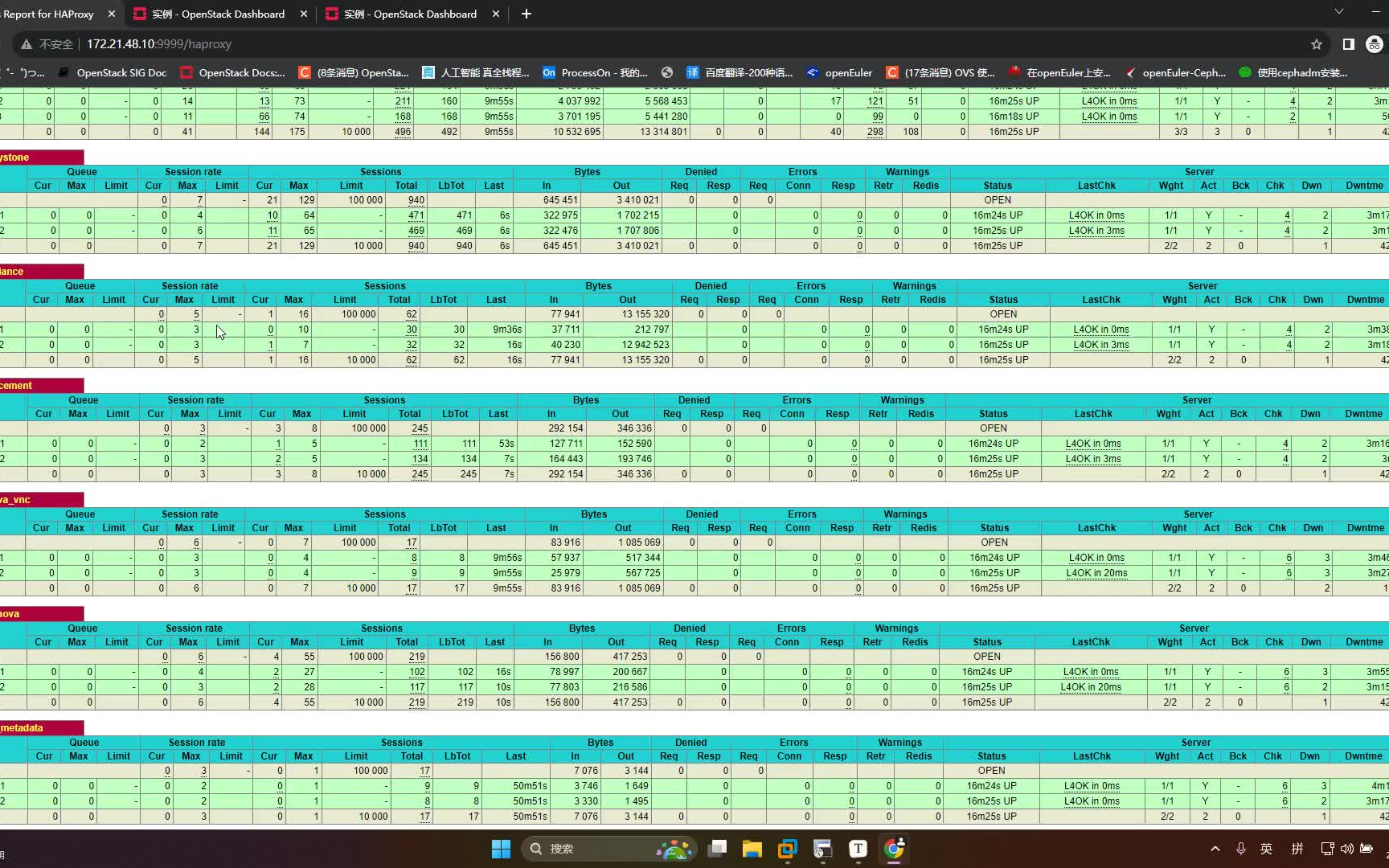 OpenStack_Yoga-HA高可用容灾版功能演示