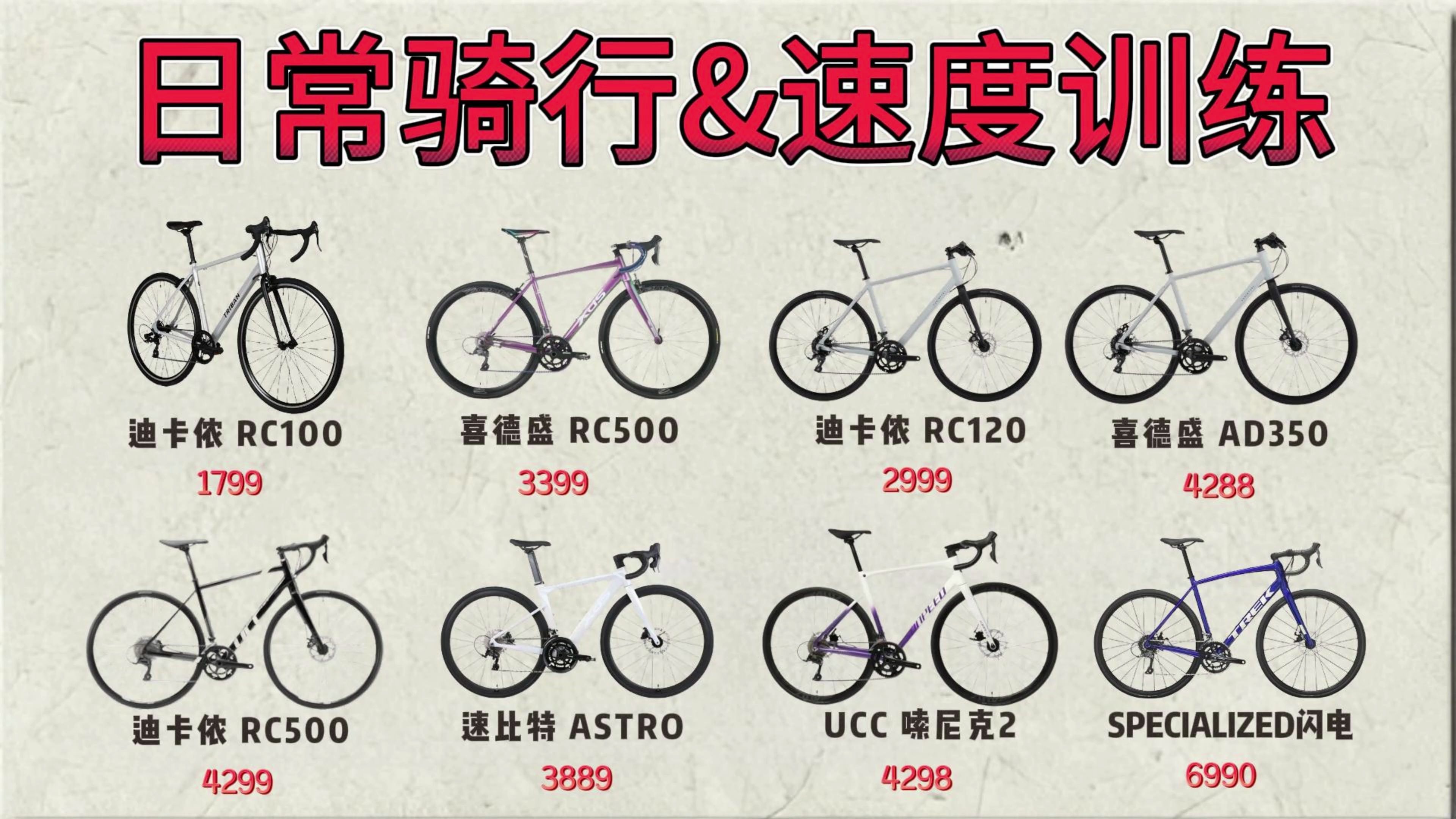 【建议收藏】2024年4月入门公路自行车推荐选购攻略:小白骑者如何...