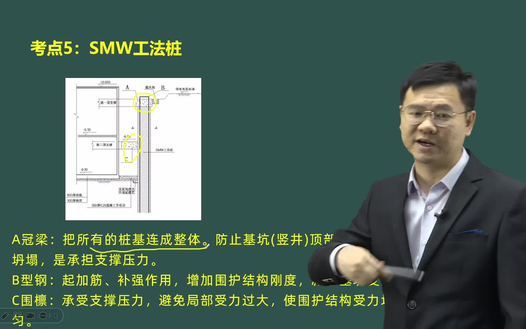 甘森【2025一建市政】SMW工法桩