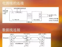 【 PLC视频教程】CC-LINK技术讲座8(从站接口模块及控制程序)