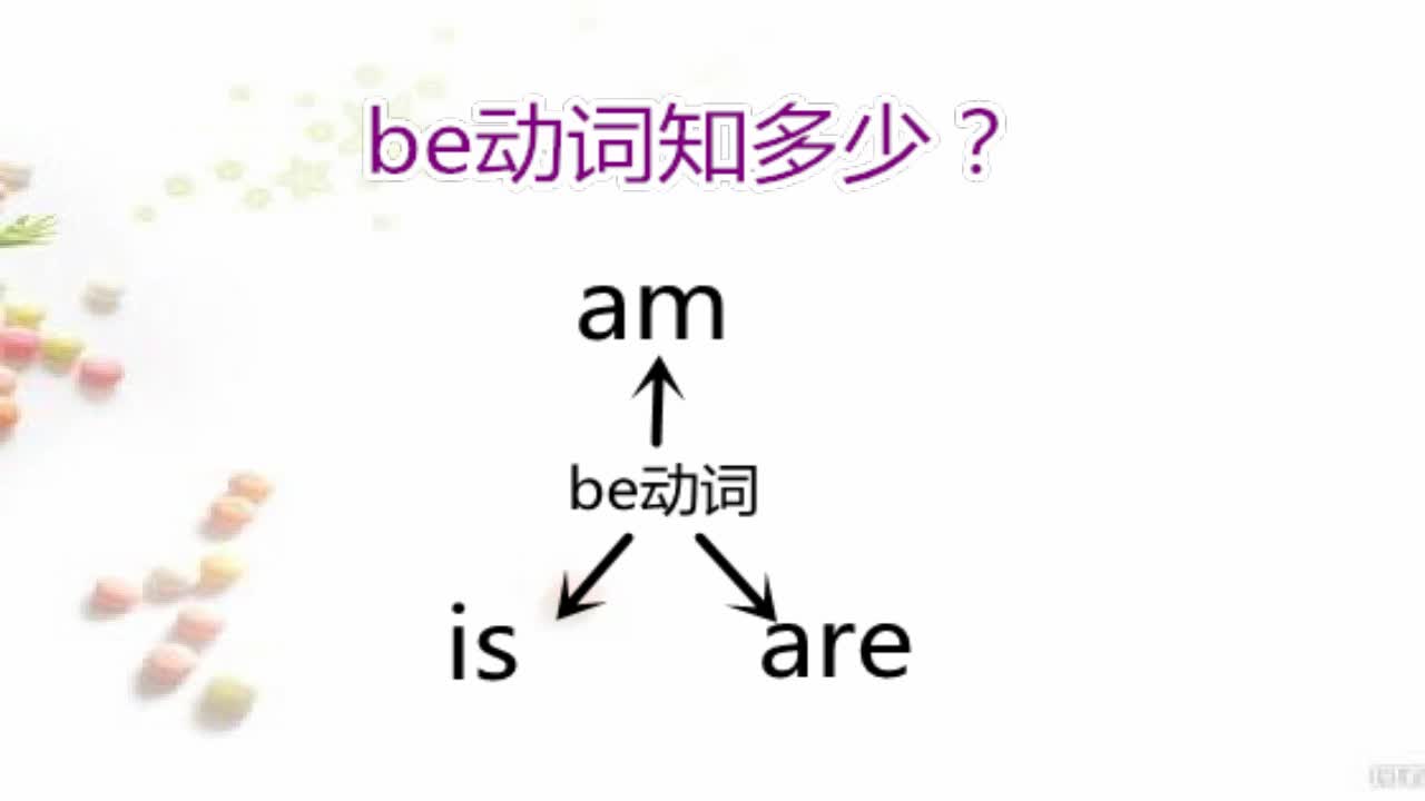 新概念英语:英语语法be动词用法口诀,带你边玩边学,轻松学习!