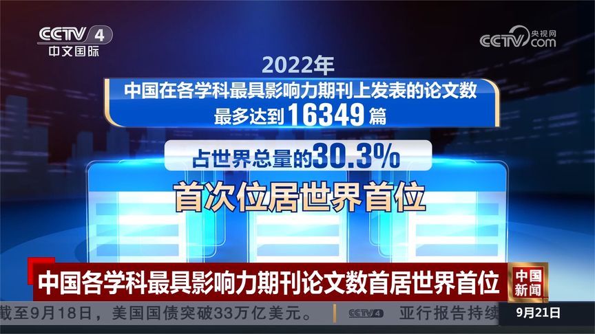 中国各学科最具影响力期刊论文数首居世界首位