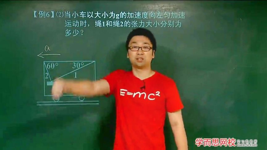 第12讲 动力学临界问题 例6-例8.