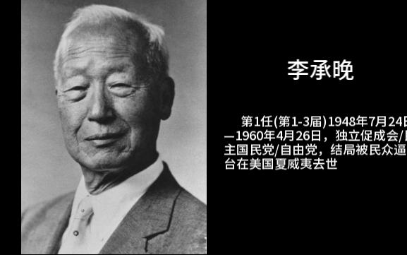 韩国历届总统顺序表.