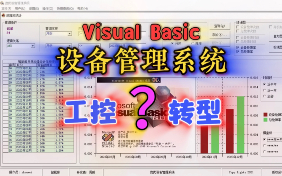 工控转型?做设备管理!用VB整个系统,老板同事刮目相看