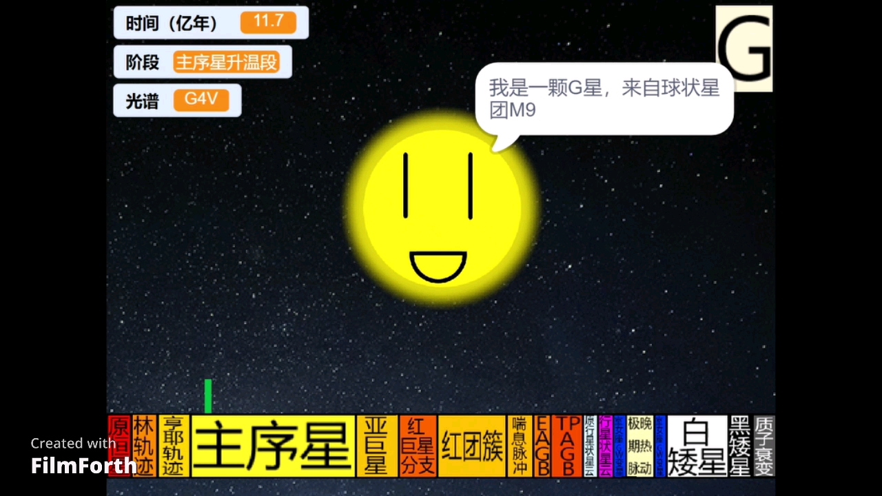 M9星团的G型恒星生命历程